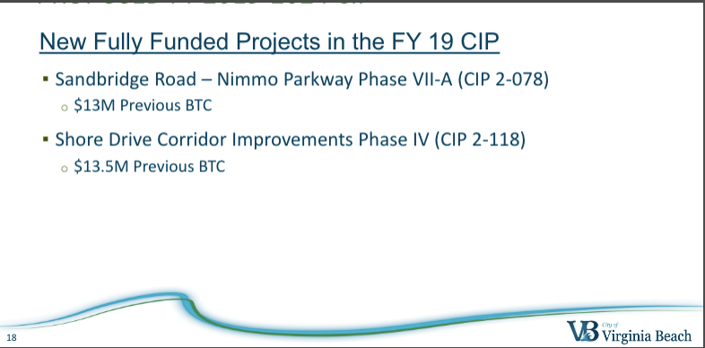 West Shore Dr. (Ocean Park) Shore Dr. Phase IV Improvements – Ocean ...