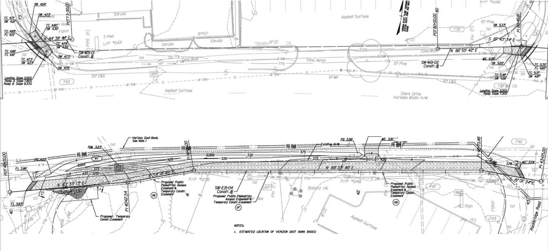 Shore Drive Improvements in Ocean Park – Ocean Park Civic League