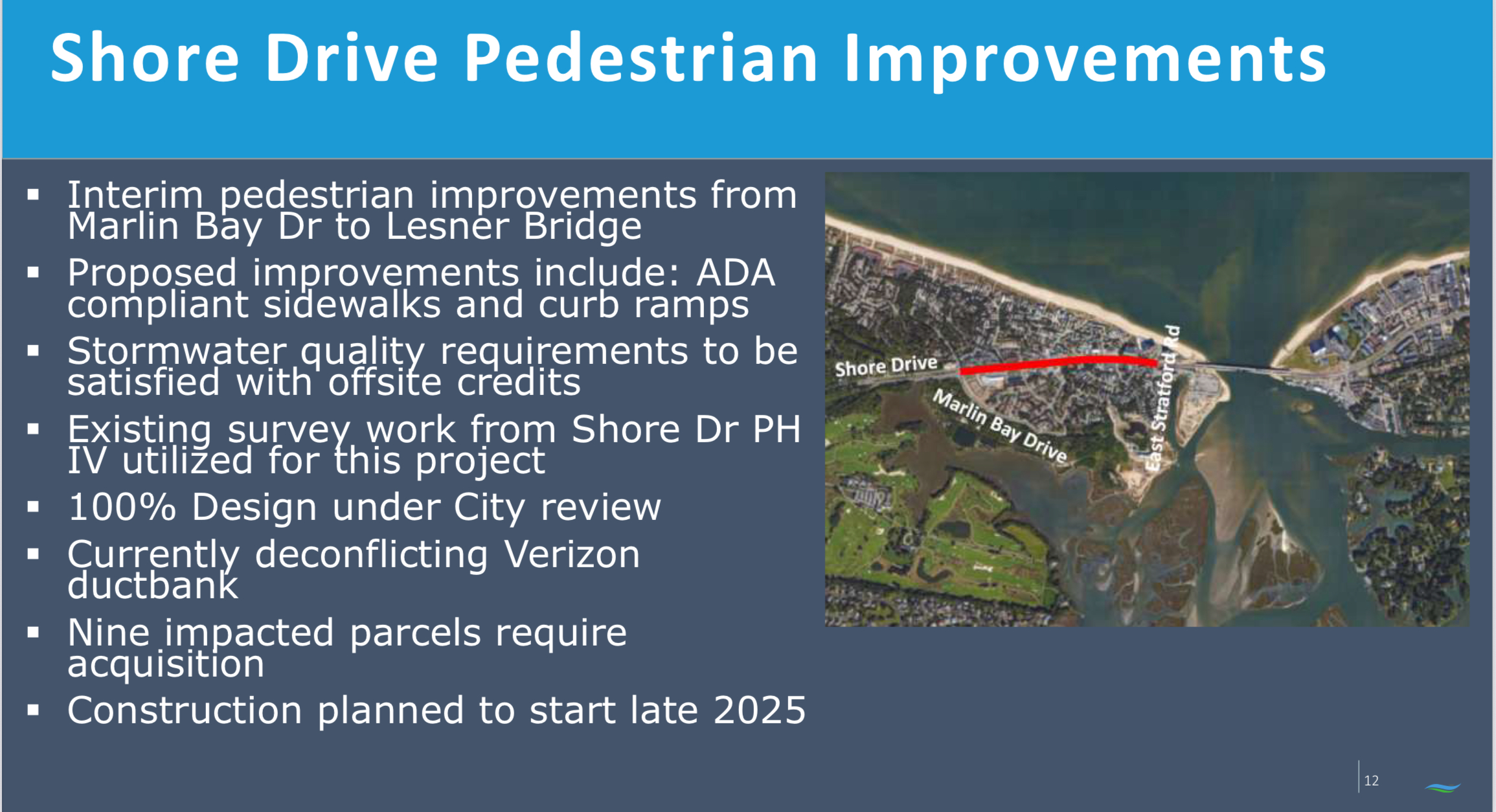 Shore Drive Improvements in Ocean Park – Ocean Park Civic League